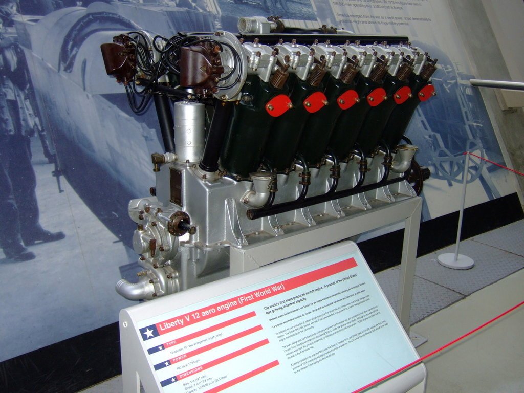 Liberty V12 - Early Aero Engines - Aircraft Pilots